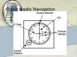PPT - PART 1 BASIC LAND NAVIGATION PowerPoint Presentation, free ...